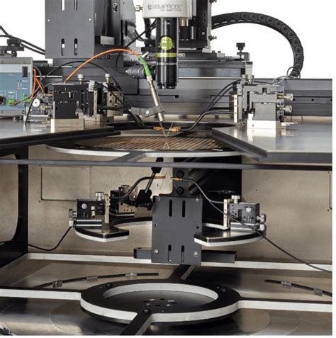Success Story Optoelectronics Device Characterization Germany