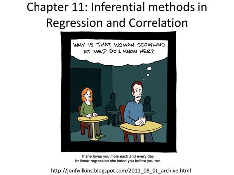 Ppt Chapter 11 Inferential Methods In Regression And Correlation