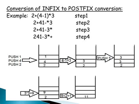 Stacks In Datastructure Pptx Programming Languages Computing