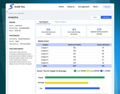 UI Test Score Projects Photos Videos Logos Illustrations And Branding Behance