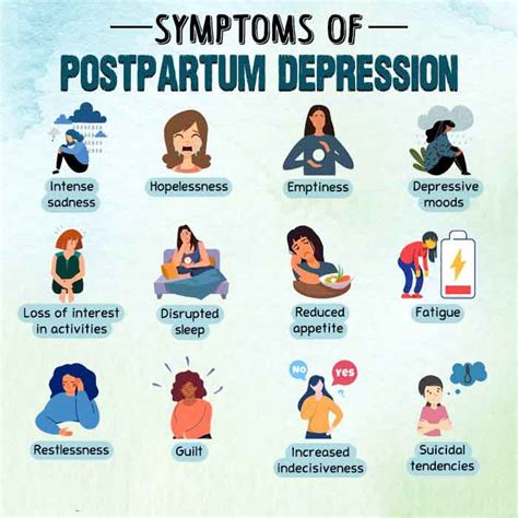 Postpartum Depression Poster