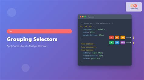 Css Class Selectors Master Targeting Elements With Class Attributes Codelucky