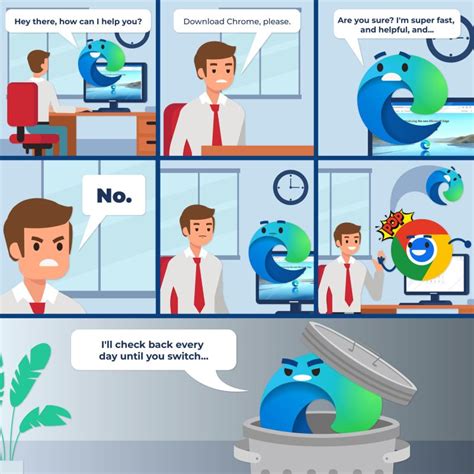 Simply It Llc On Linkedin Simplyit Microsoftedge Techupgrade Browsermigration