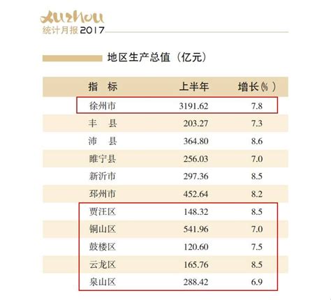 世界国家经济实力排名 随意云
