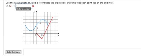 Solved Use The Given Graphs Of F And G To Evaluate The Chegg