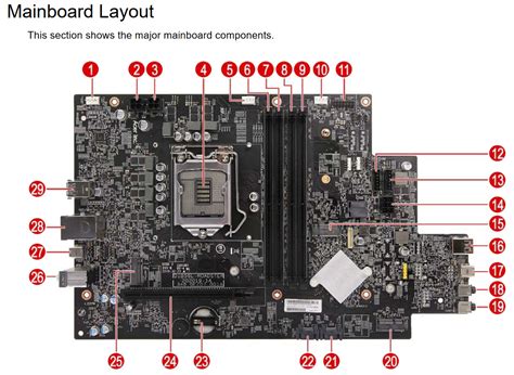 Predator Orion Psu Upgrade Question Acer Community