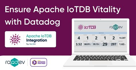 Rapdev On Linkedin Datadog Log In