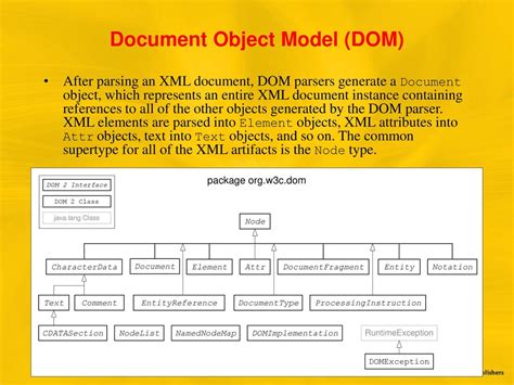 Xml Basics Ppt Download
