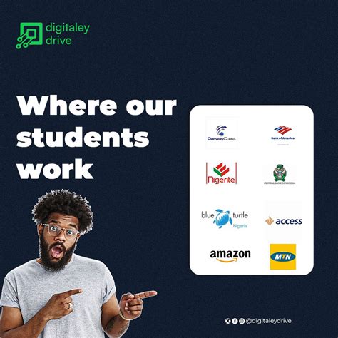 Digitaley Drive On Linkedin Successstory Digitaleydrive Techcareers