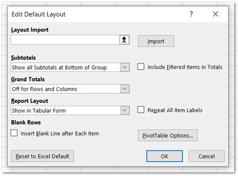 Change Default Layout Of A Pivot Table Excel Unlocked