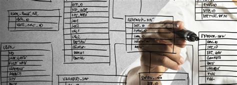 Database Administrator Dba Interview Questions And Answers Workable