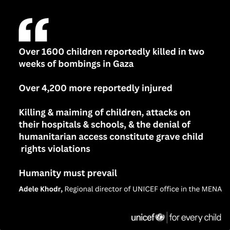 It Is Important To Contextualize Phrases Like Leen Al Faqih Ma