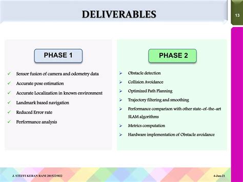 Robust Multisensor Framework For Mobile Robot Navigation In Gnss Denied Environments Ppt
