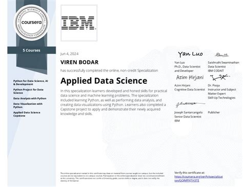 Datascience Python Ai Ibm Dataanalysis Datavisualization