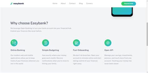 Github Liyannguyeneasybank A Modern Bank Landing Page Featuring