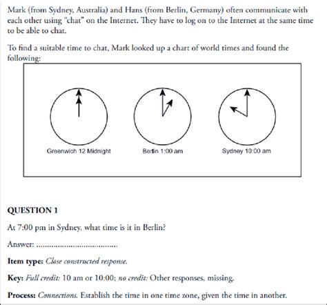 Sample Pisa Items In Level 3 Proficiency Adopted From Shiel Et Al