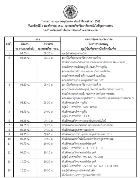 กำหนดการถ่ายภาพหมู่บัณฑิต ประจำปีการศึกษา 2562 กองบริการการศึกษา