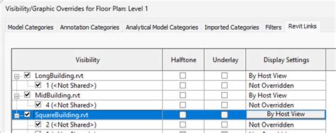About The Visibility Of Linked Models