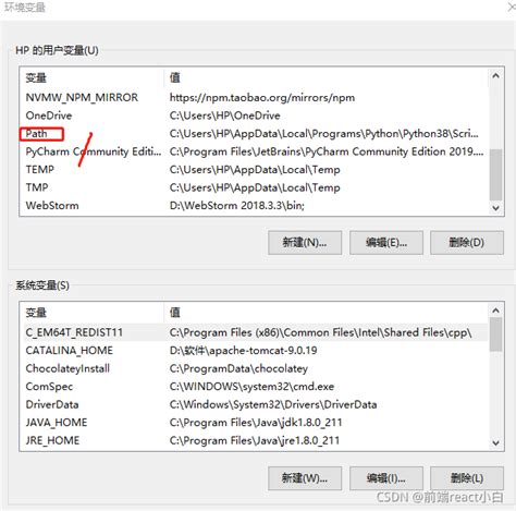 Vueelementui和uniapp小程序vant Weapp微信小程序 Elementui Csdn博客