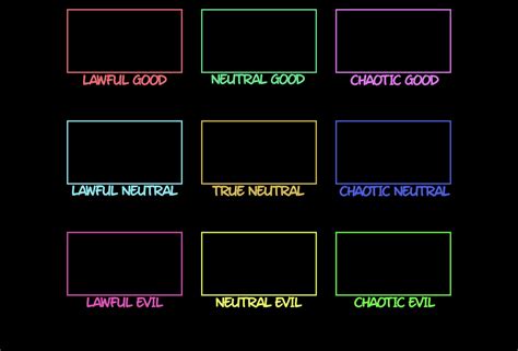 Dnd 5e Alignment Chart