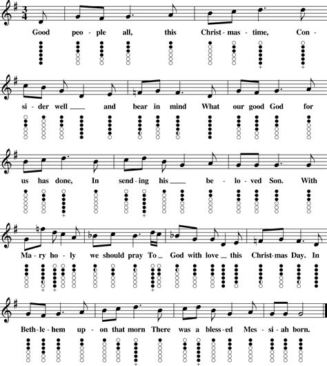 5 Irish Christmas Songs For Tin Whistle Tradschool