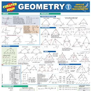 Formulas For Geometry Cheat Sheet