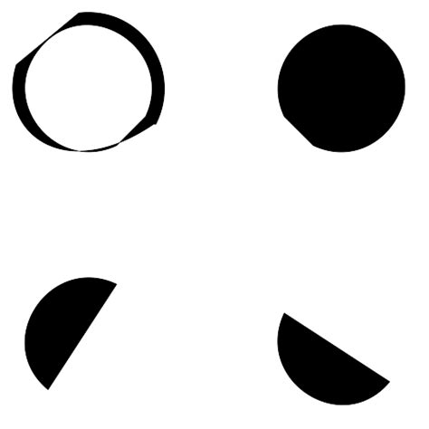 Raf Command Structure Overview And Key Components Raf Command Structure Overview And Key Components