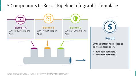 Modern Pipe Line Diagram Flow Chart PPT Infographics Timeline Process Template For Powerpoint