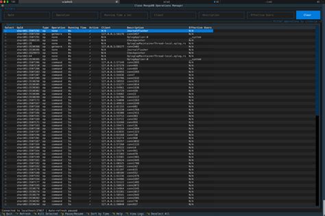 A Mongodb Tui Ops Manager The Making Of Close