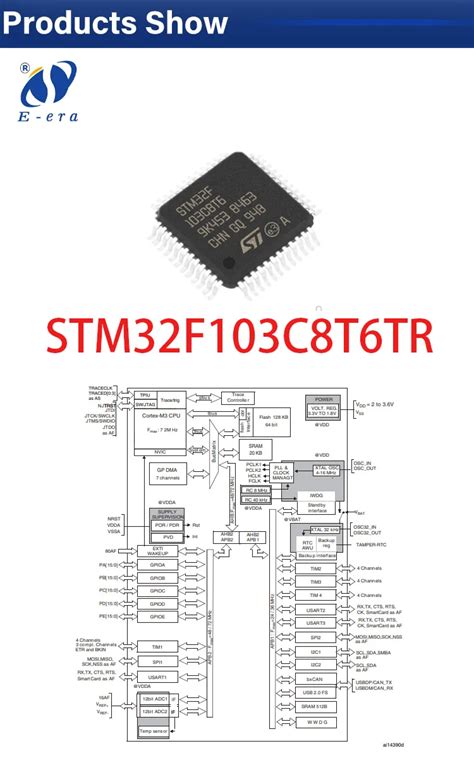 cxcw integrated circuit stm32f103c8t6tr stm8s003f3p6 stm32f407vet6