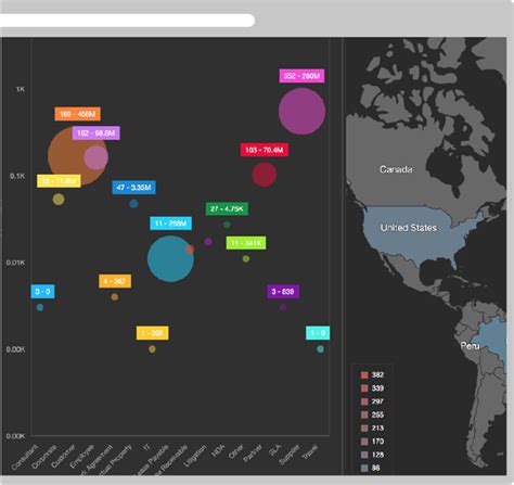 Anydata Analytics Crop Anydata Solutions