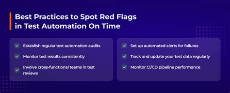 Warning Signs How To Identify Inefficient Test Automation In Your Project Qatestlab Blog
