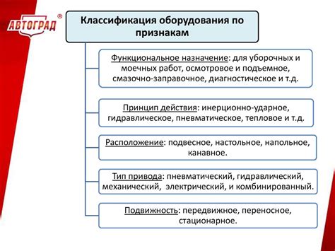 Производственное оборудование презентация онлайн