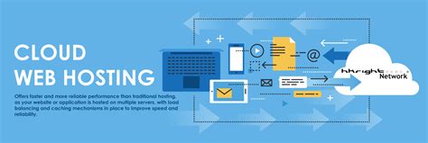 What Is Cloud Web Hosting Revolutionize Your Online Presence My Blog