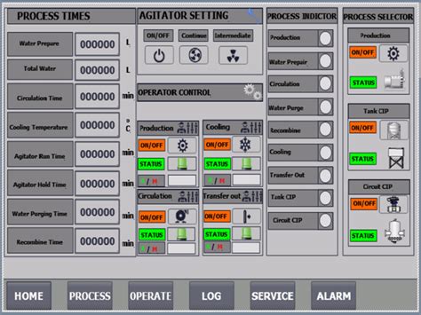 PLC HMI SCADA PROGRAMMING OF ANY COMPLEX INDUSTRIAL PROJECT Upwork