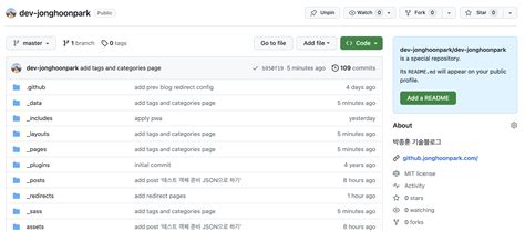 잔디심기 안되는 문제 해결 Fork한 Github 저장소 분리하기 박종훈 기술블로그