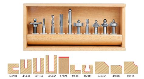 The Most Popular Router Bit Types For Woodworking