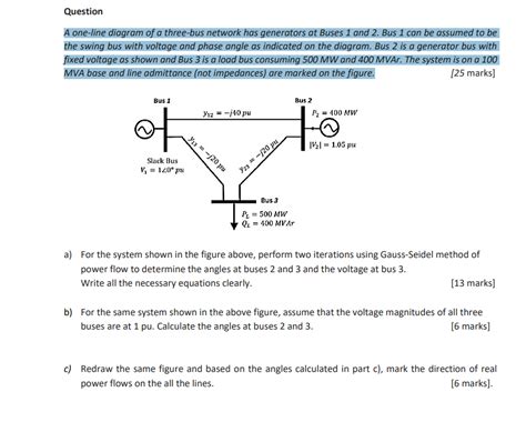 Solved A One Line Diagram Of A Three Bus Network Has
