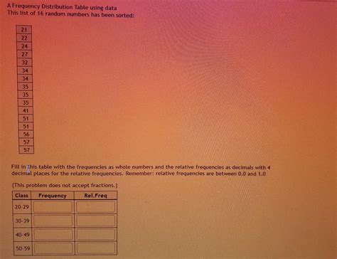 Solved A Frequency Distribution Table Using Data This List