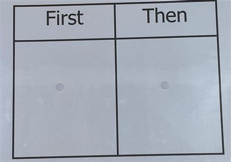 Interoception Symbols Symbols Visual Support Visual Aid Etsy