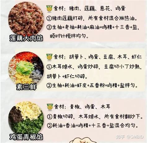 饺子还不知道吃什么馅 知乎