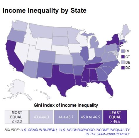 Cities With Biggest Income Gaps Surlytrader
