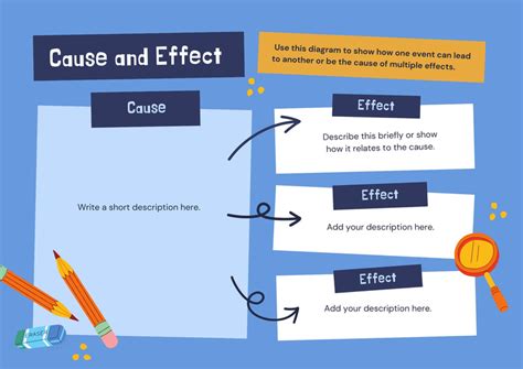 Free And Customizable Cause And Effect Templates