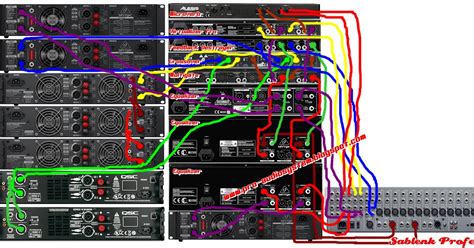 Sound System Setup Diagram