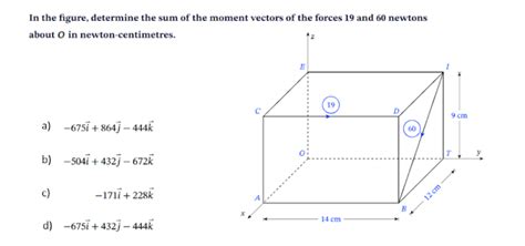 Solved In The Figure Determine The Sum Of The Moment Chegg