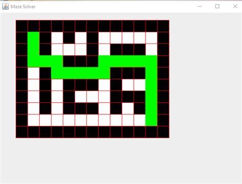 Github Atindrarathoremazesolver