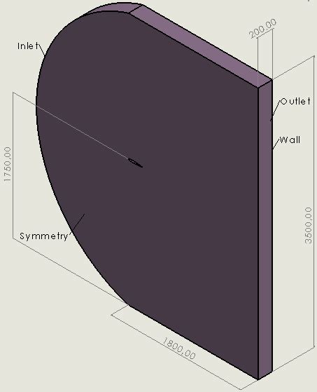 Computational Domain Download Scientific Diagram