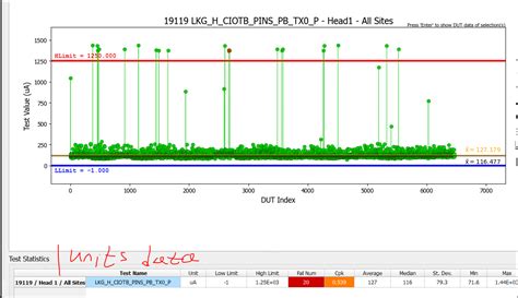 Add Details More Hints Of Plot Selections Issue Noonchen Stdf Viewer Github