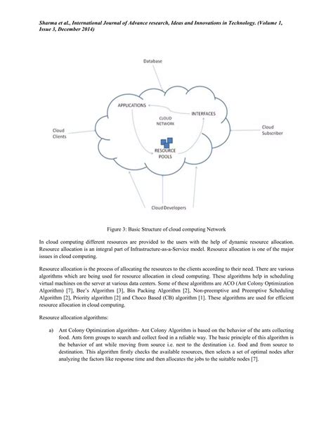 A Review On Resource Allocation In Cloud Computing Pdf Cloud