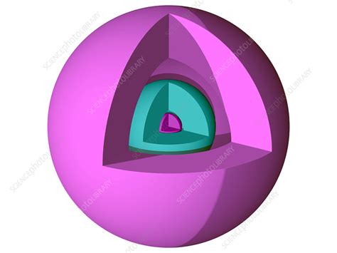 S Electron Orbital Stock Image A Science Photo Library